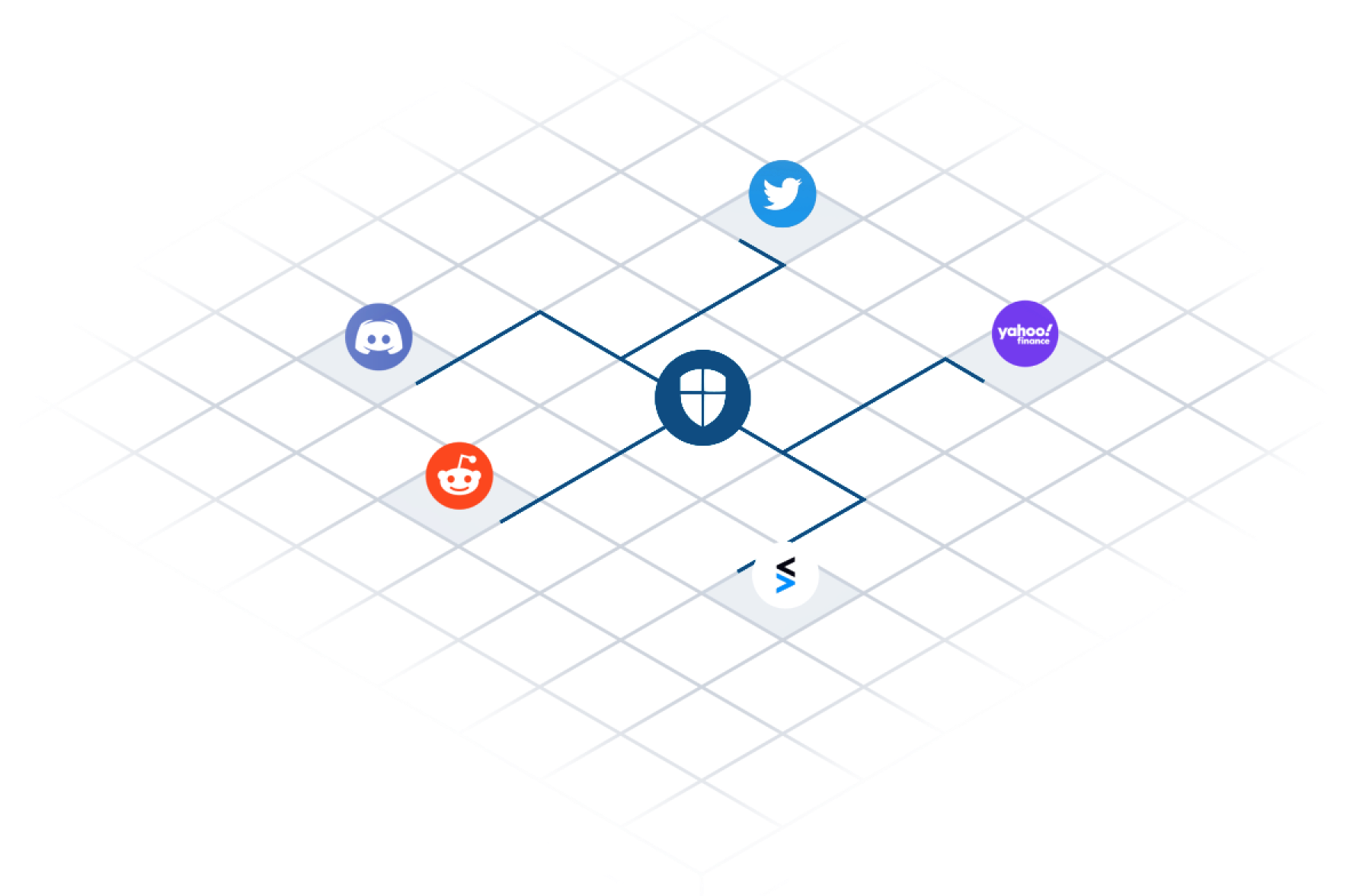 Koios Tech | IR Tools for Protecting Against Stock Manipulation and ...